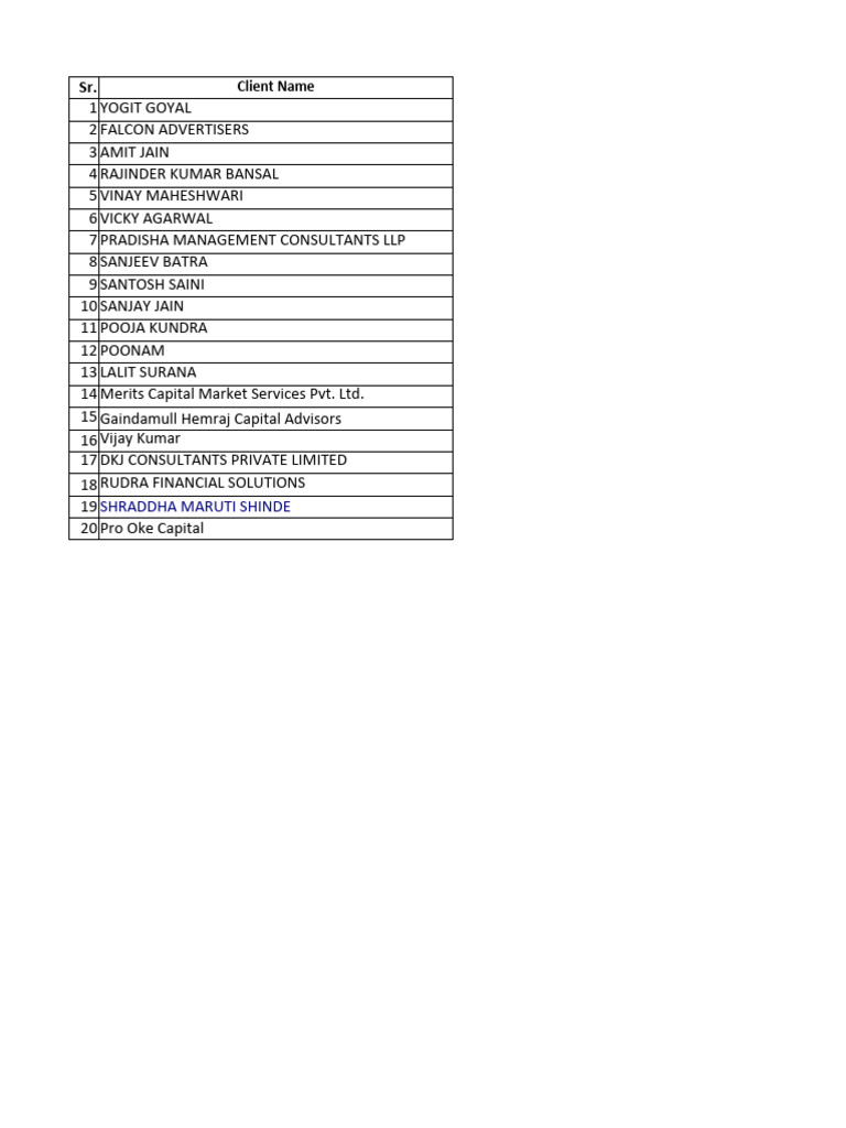 NSE Client Data and Follow-Up Status | PDF | Stock Market