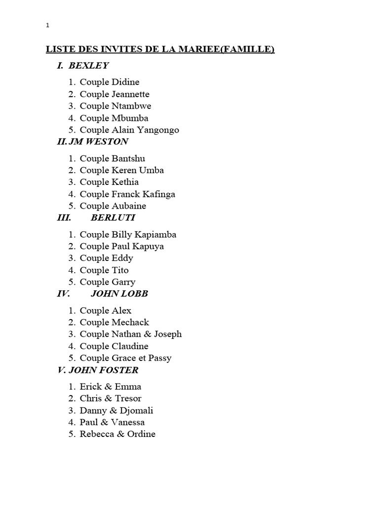 Liste Des Invites de La Mariee | PDF