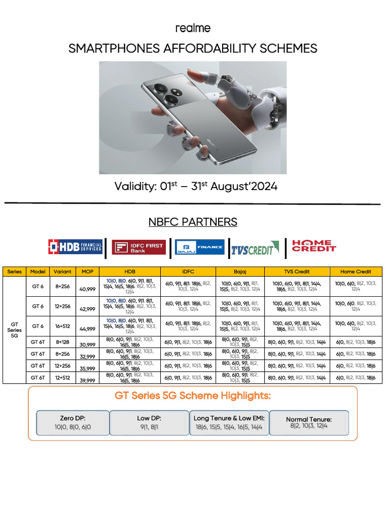 Realme - Aug'24 - Scheme Letter - Mobile | PDF | Services (Economics ...