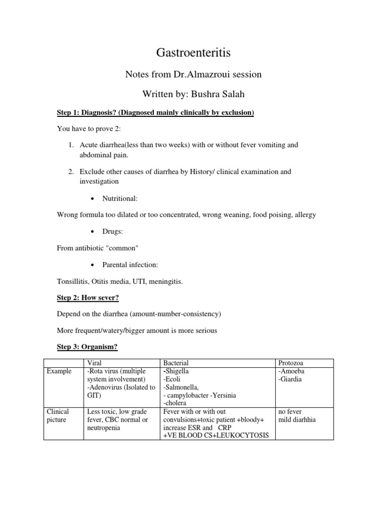 Gastroenteritis: Notes From DR - Almazroui Session Written By: Bushra ...
