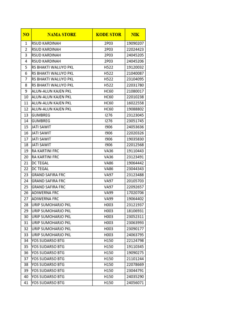 Monitoring New IHB & RTD 310724 | PDF