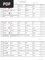LL TEST | PDF