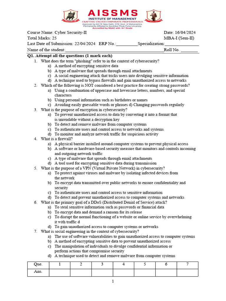 Cyber Security-II Assignment | PDF | Security | Computer Security