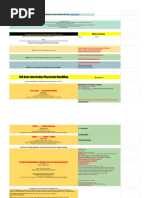 DSA by Shradha Didi & Aman Bhaiya - Google Drive | PDF