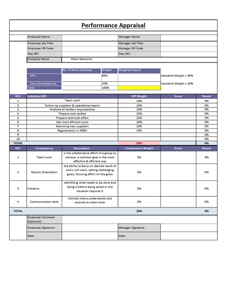 PA Template For Professional | PDF | Business | Organizational Behavior