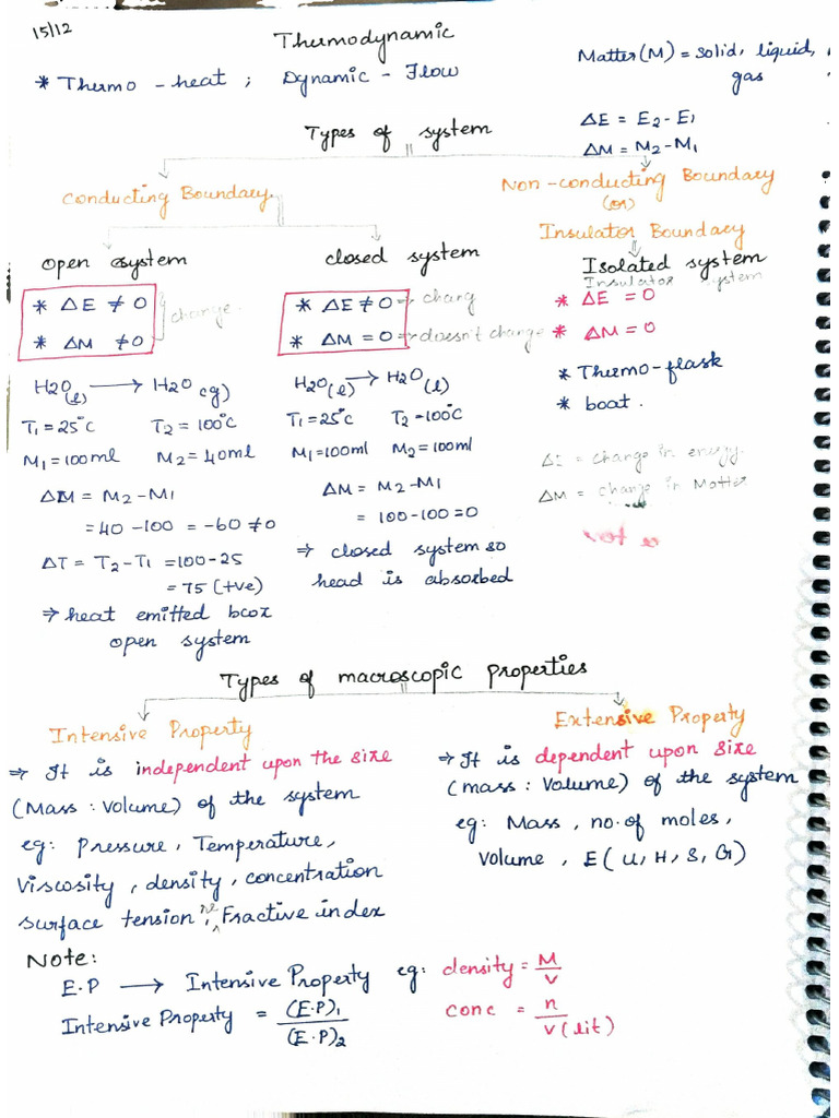 Thermodynamics Notes | PDF