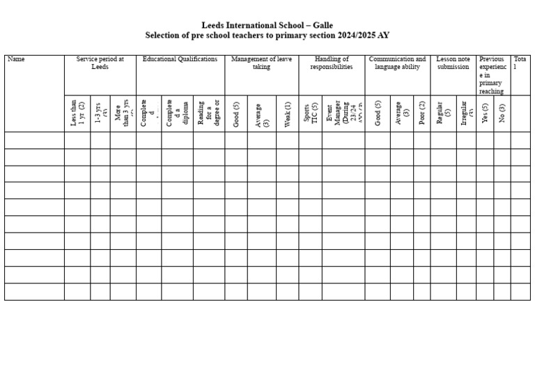 Pre School Trs Criteria Sheet | PDF