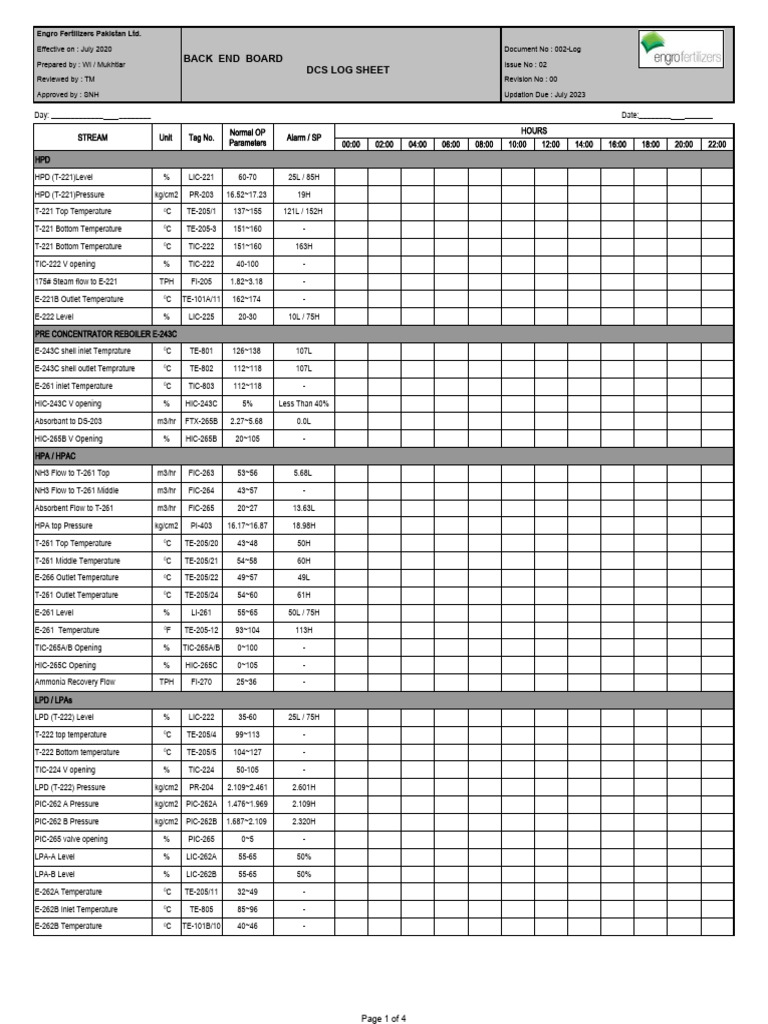Metric Log Be Board Log Sheet Pdf Chemical Engineering Gases 