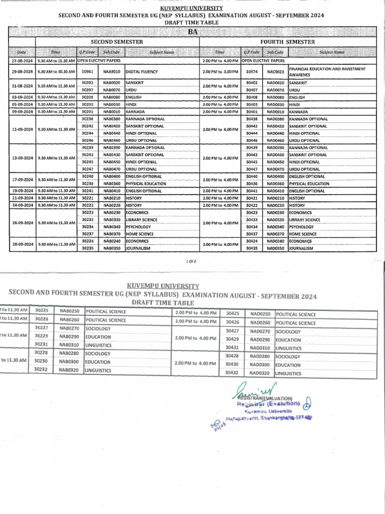 NEP Draft Time Table | PDF