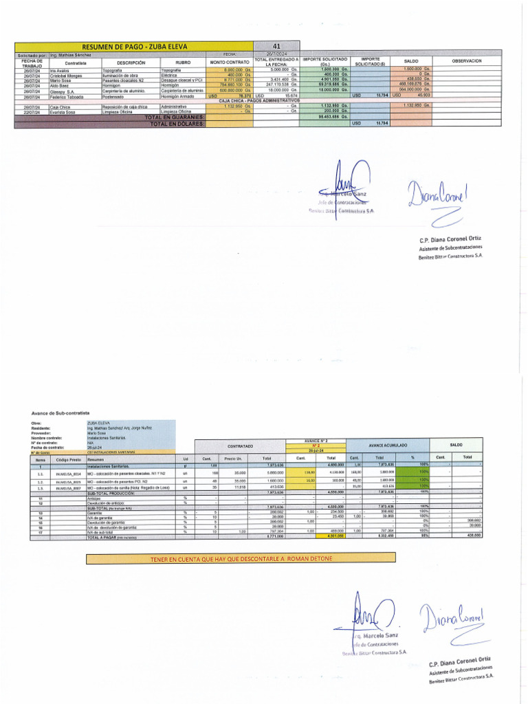 Resumen de Pago #41 - Zuba Eleva Rev Final | PDF