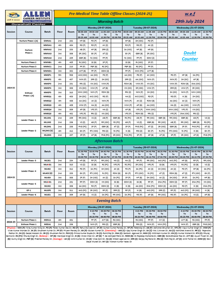Pre - Medical-Time Table (29!07!24 To 31-07-24) | PDF