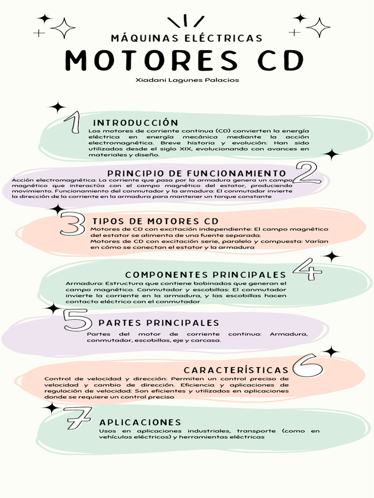 Infografía Motores de CD - Xiadani | PDF | Motor eléctrico | Corriente ...