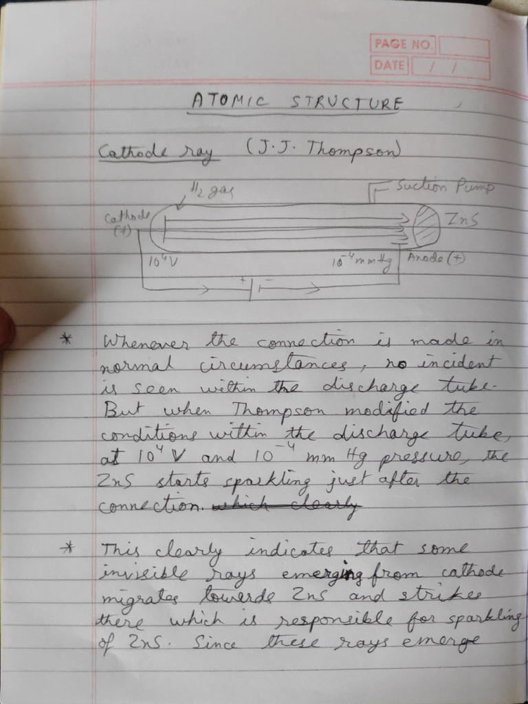 Chemistry Work Pdf Materials Science Applied And