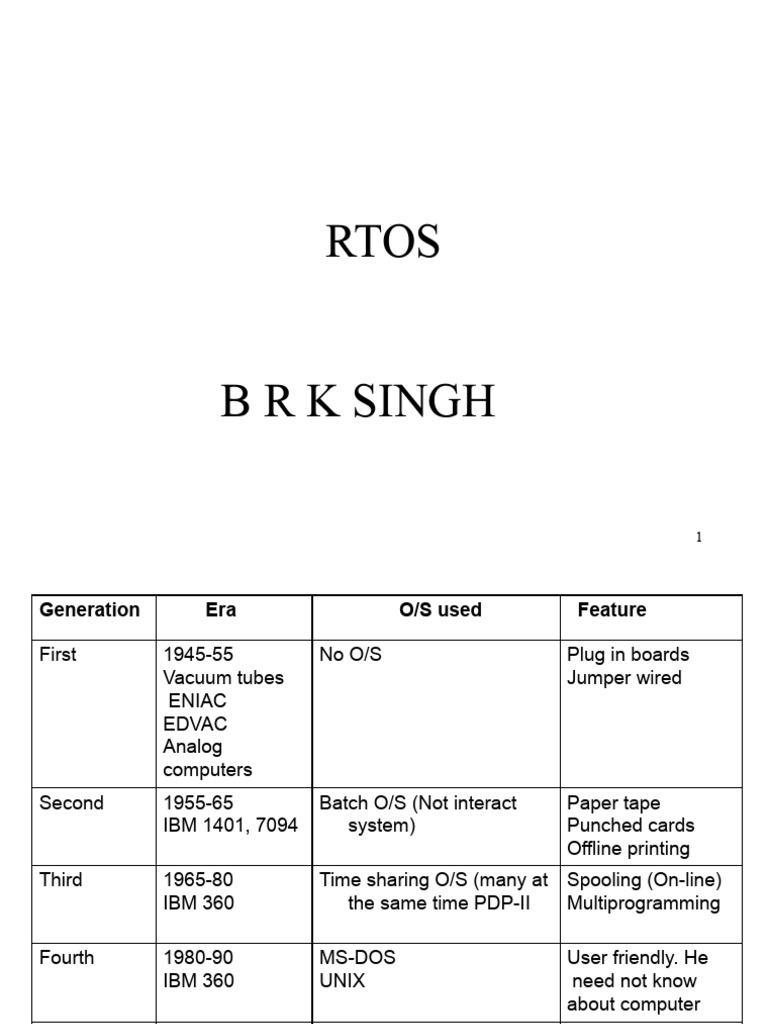 Real Time Operating System | PDF | Operating System | Scheduling (Computing)