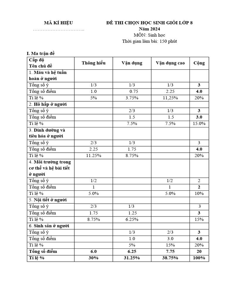 Sinh HSG8 22 PG3 | PDF