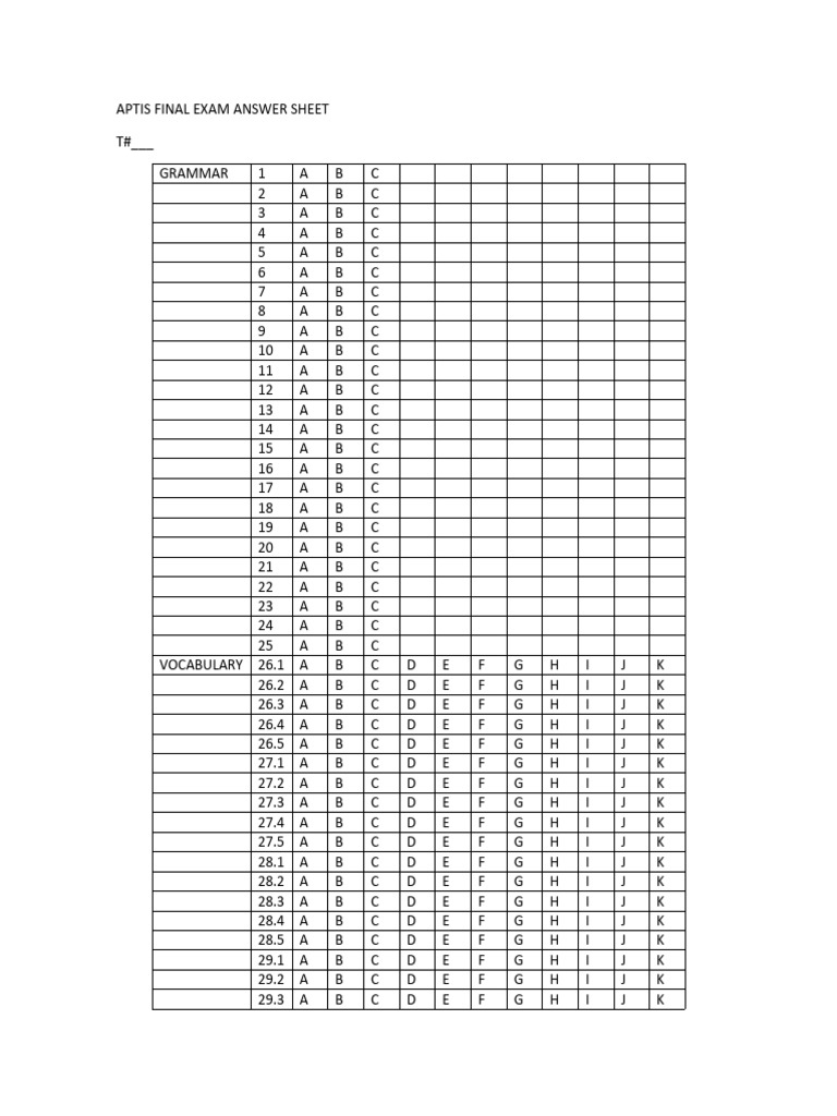 Aptis Final Exam Answer Sheet | PDF