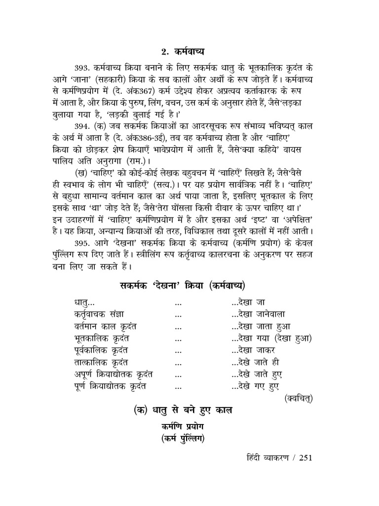 Hindi Vyakaran - 6 | PDF