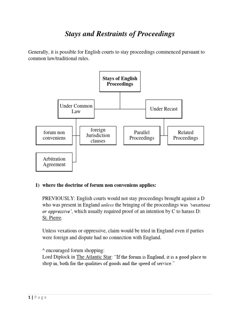 Stays & Restraints of Proceedings | PDF | Arbitration | Jurisdiction