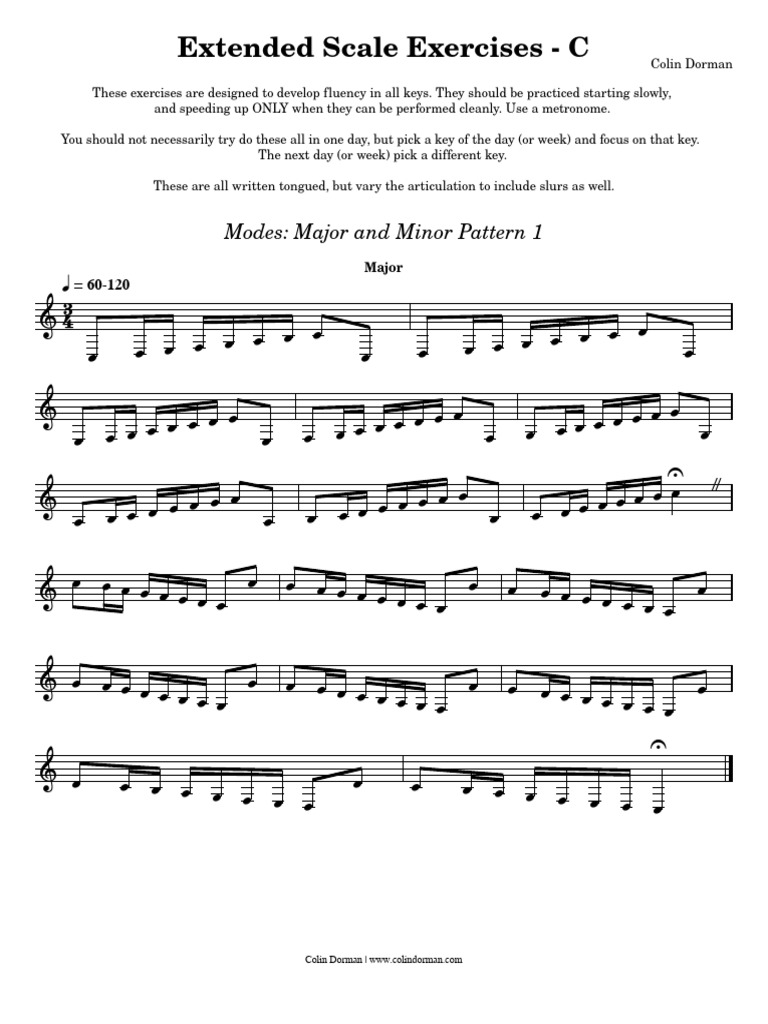 CSD ExtScales C | PDF | Minor Scale | Melody