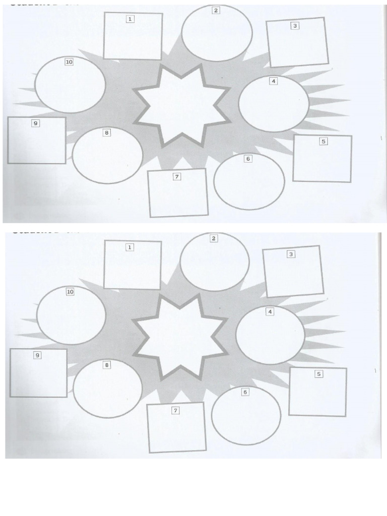 Grilla GTKY | PDF