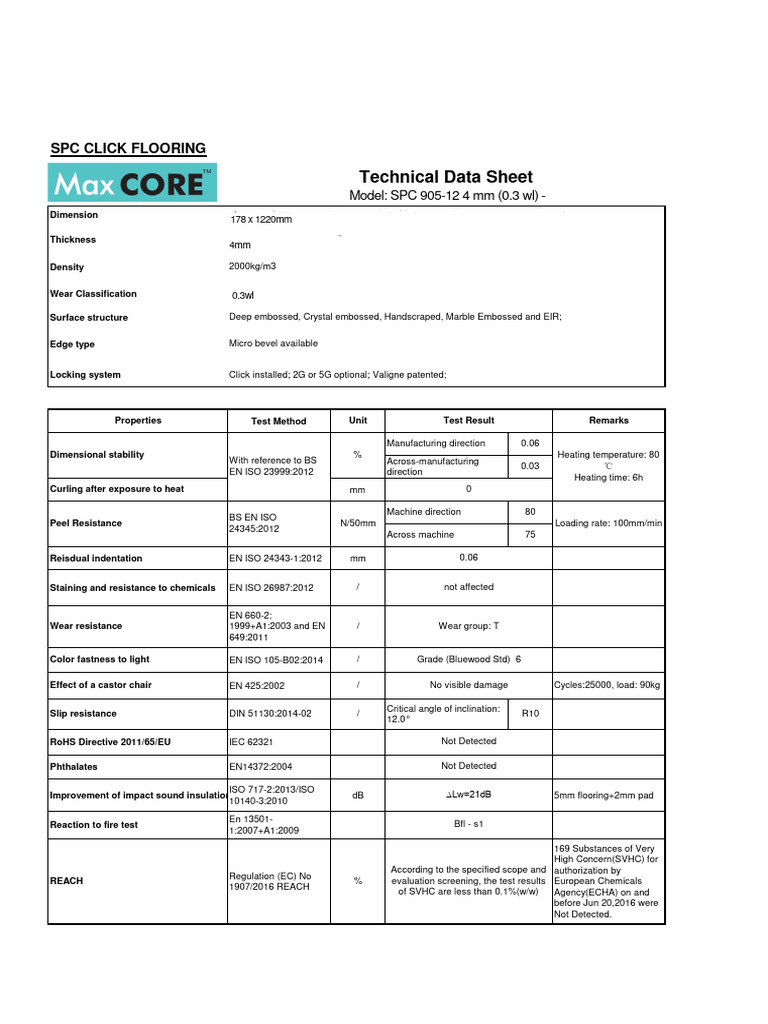 MaxCORE Technical Data Sheet | PDF | Building Engineering | Materials