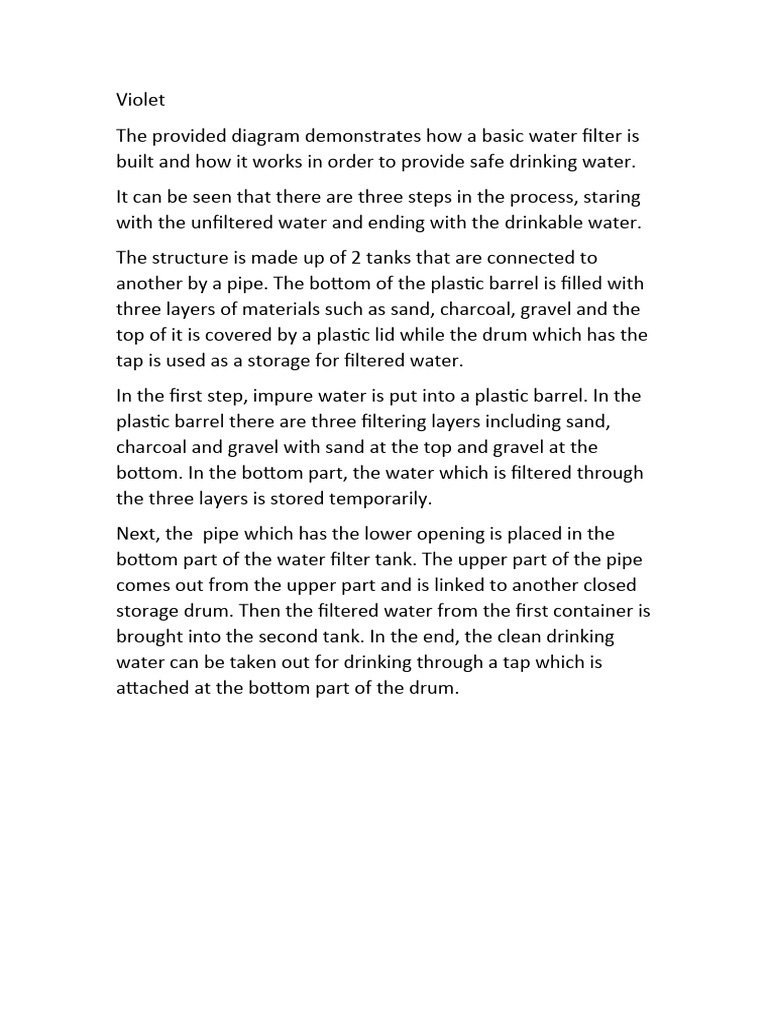 Violet - Writing Task 1 | PDF