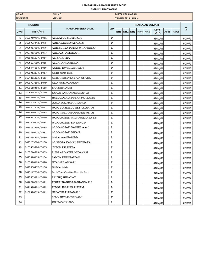 Format Nilai Untuk Rapor | PDF
