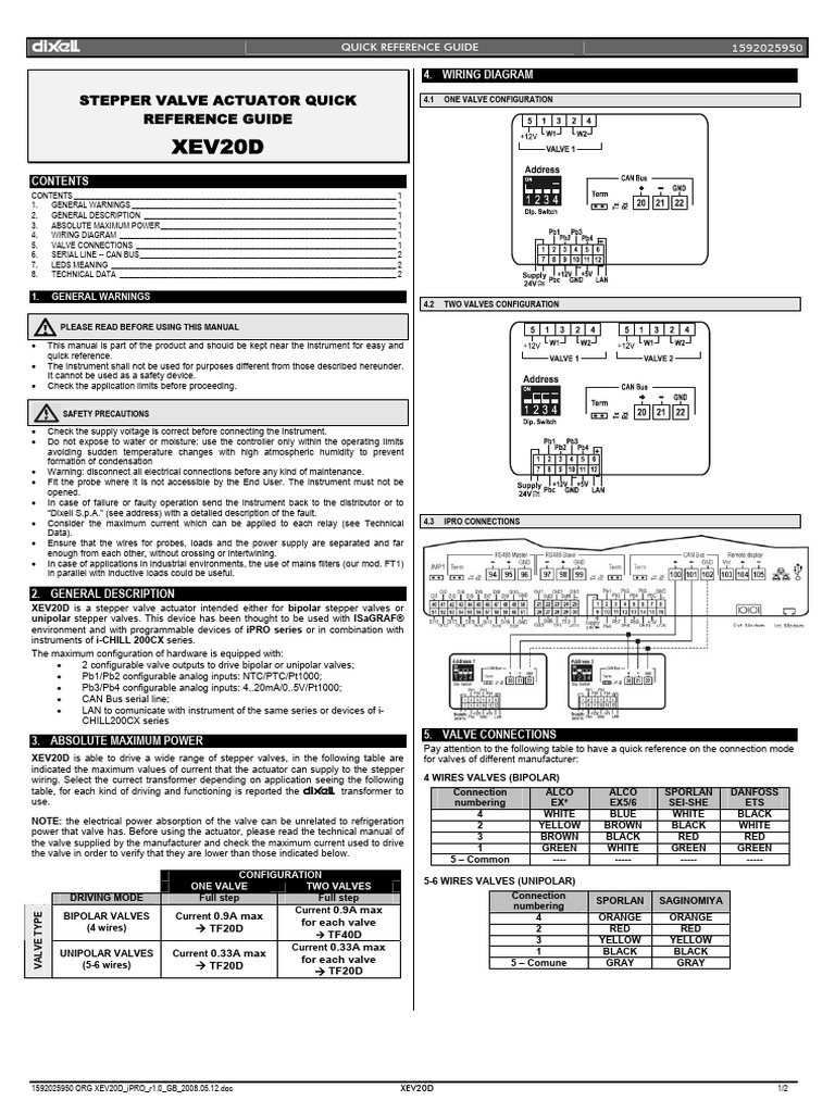Emerson Exv Card Manual | PDF | Valve | Actuator