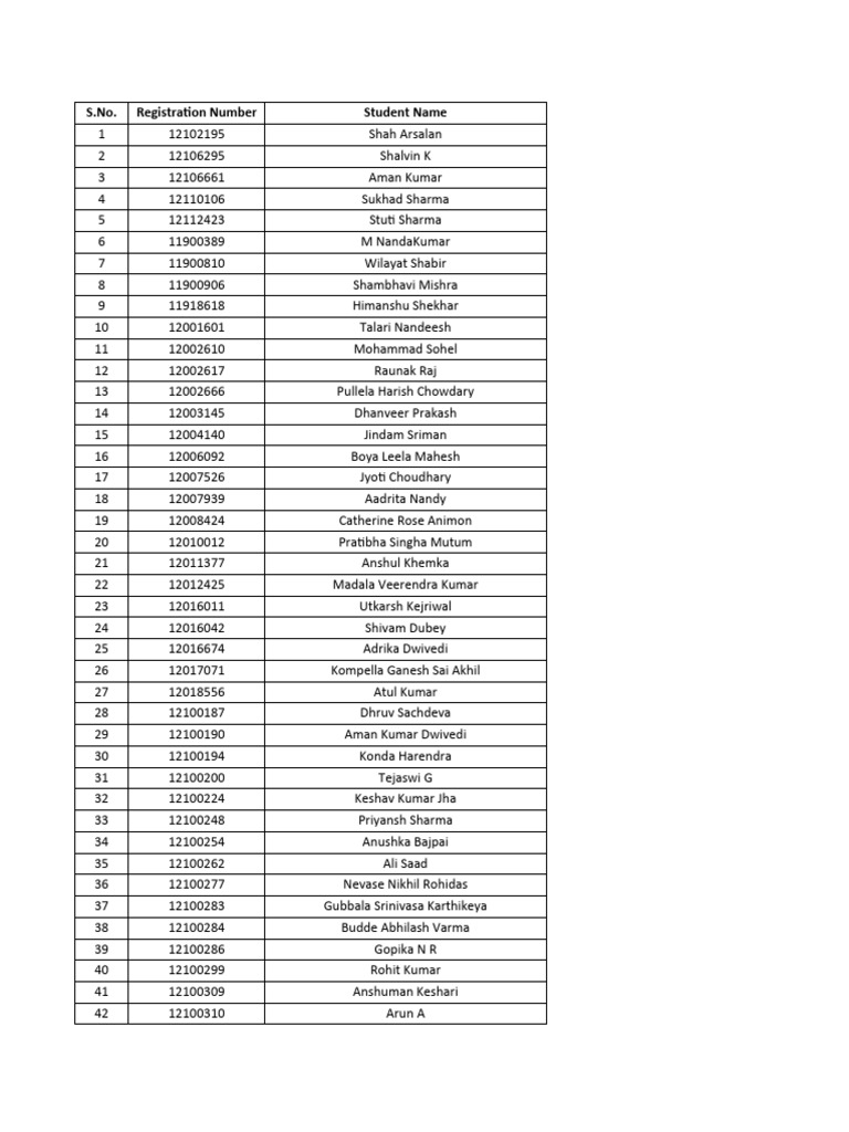 ACCENTURE Sheet | PDF | Religion & Spirituality