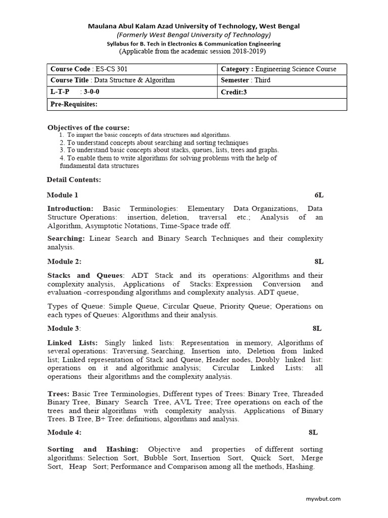 Maulana Abul Kalam Azad University of Technology, West Bengal (Formerly ...