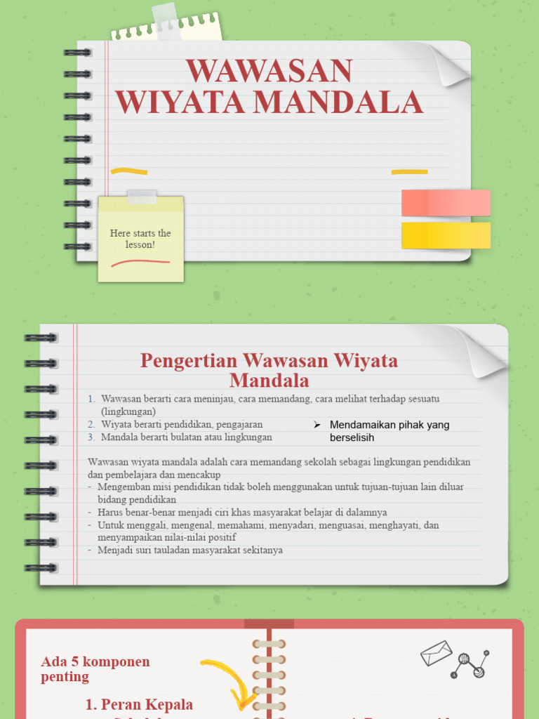 Wiyata Mandala | PDF