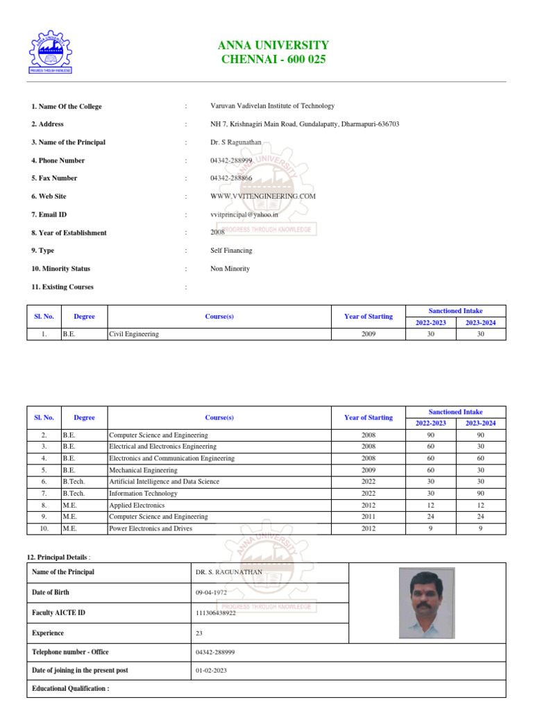 Varuvan Vadivelan Institute Overview | PDF | Doctor Of Philosophy | Thesis