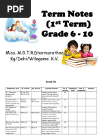 Grade 7 English Pupil S Text Book 61fa0eaba0bb4 | PDF | Kite