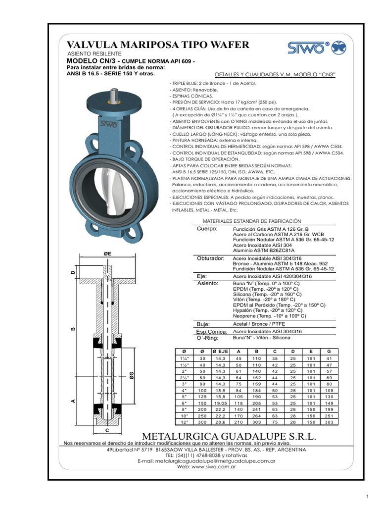 CN3 - CN3 Despiece | PDF | Acero | Metales de transición