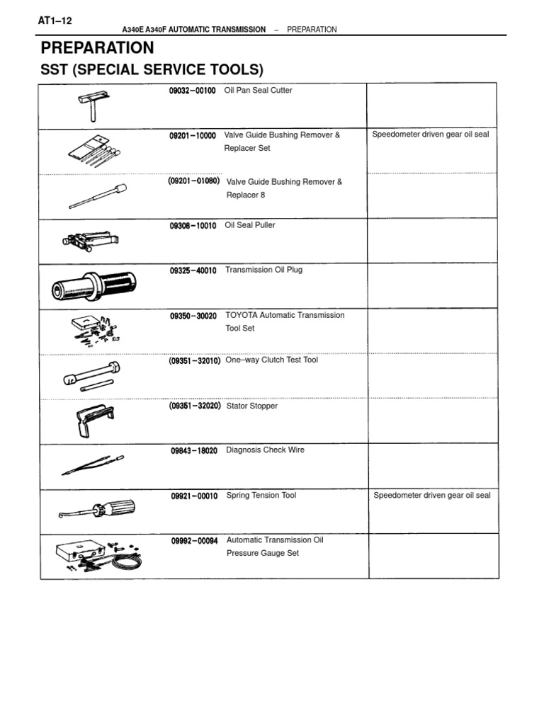 A340E A340F Transmission Tool Guide | PDF | Automatic Transmission | Clutch