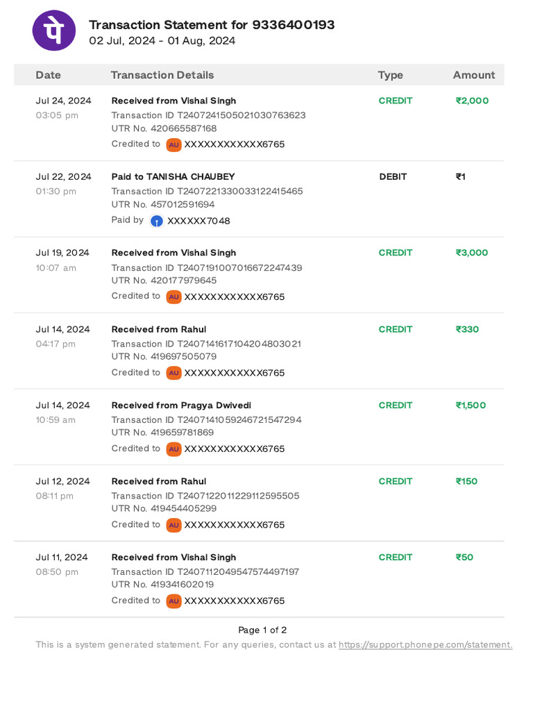 PhonePe Statement Jul2024 Aug2024 | PDF