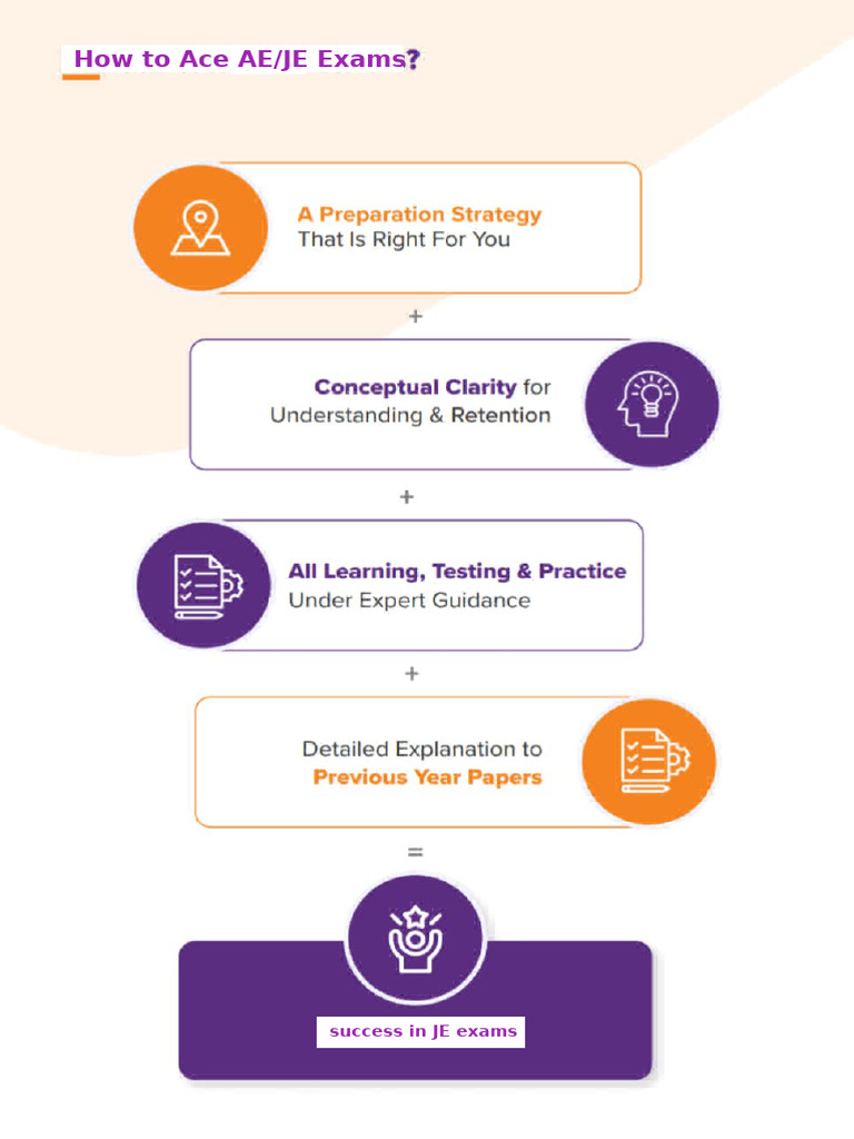 Ace AE/JE Exams: Tips & Fees Guide | PDF
