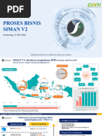 Tata Cara Penilaian SIP DJKN 2024 | PDF