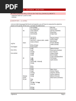 Respiratory Medication Chart | PDF | Asthma | Cough