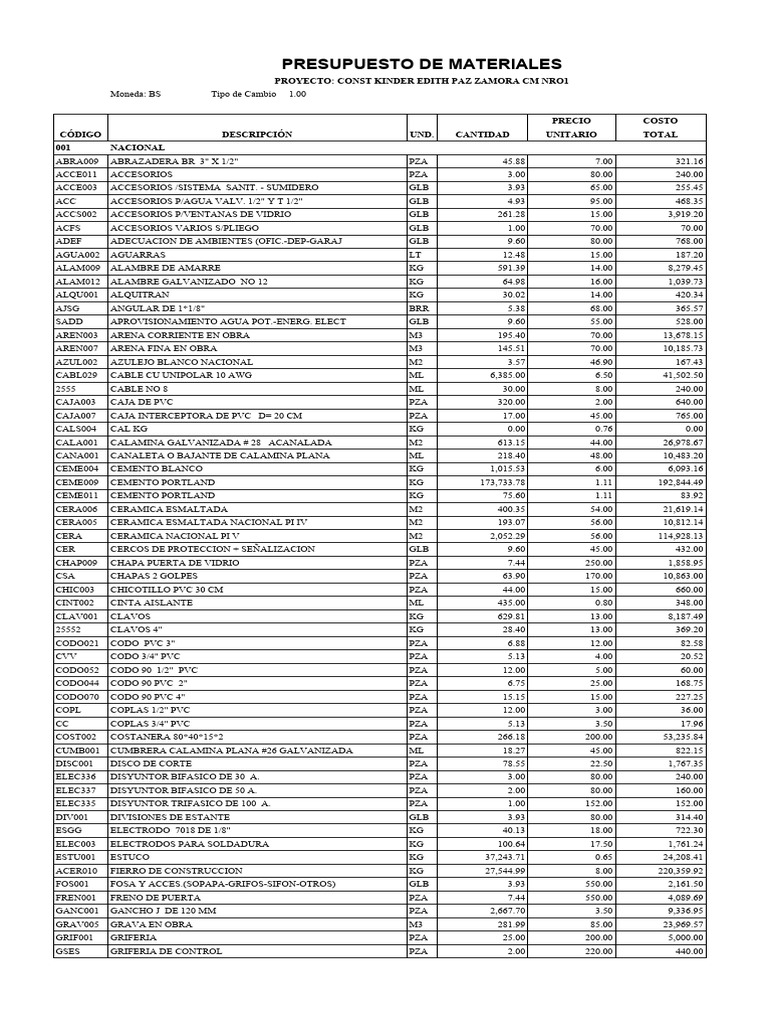 Mat Kinder Odc 1 | PDF | Ingeniería hidráulica | Procesos industriales