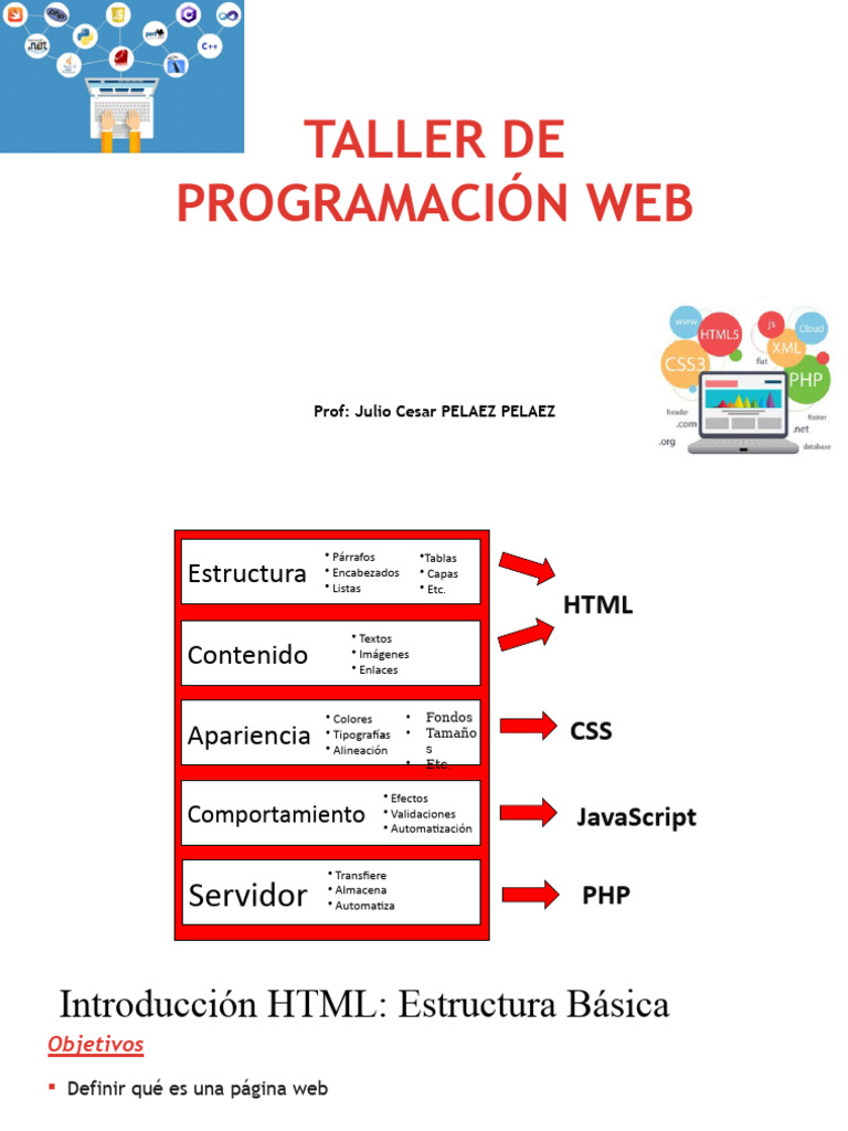 01 TALLER DE PROGRAMACIÓN WEB - Estructura Básica (1) | PDF | HTML ...