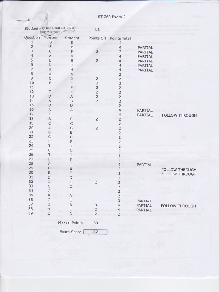 ST260 Exam 2 | PDF