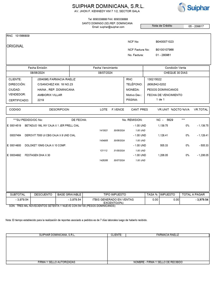 Nota de Crédito Suiphar Dominicana | PDF
