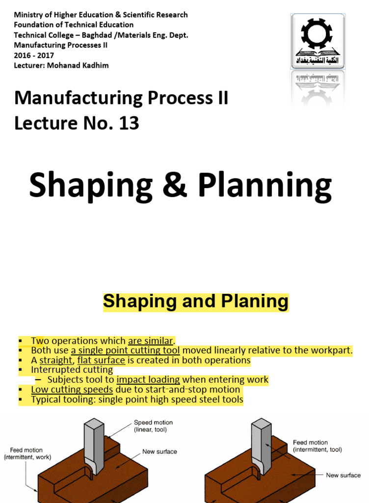 Shaping & Planning Techniques | PDF