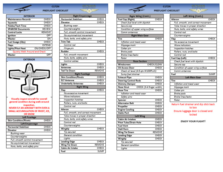 C172N Preflight Checklist NEW BT | PDF | Empennage | Flap (Aeronautics)