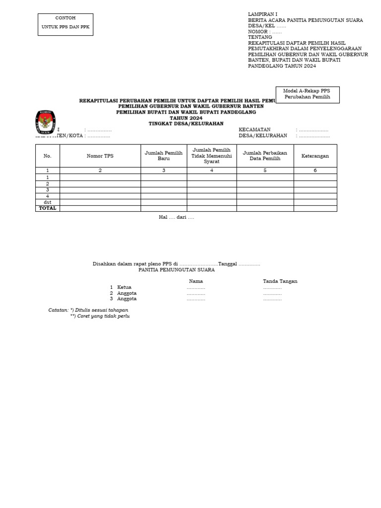 16 Formulir Lampiran I, II BA DPHP DPS | PDF