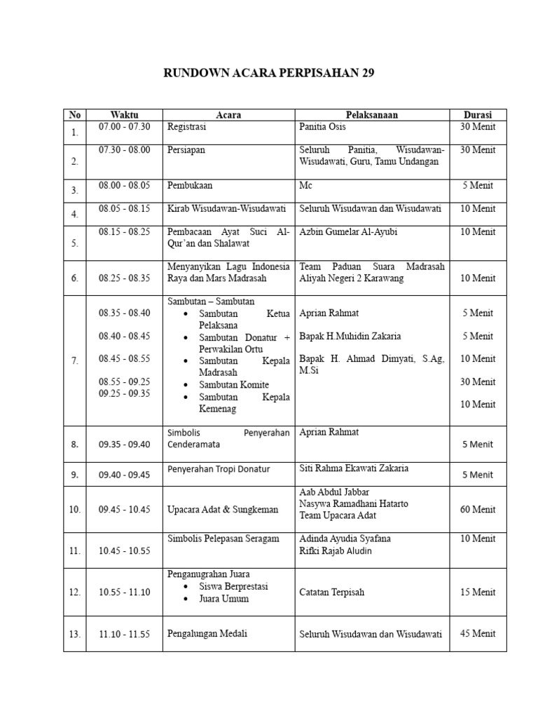 Rundown Perpisahan Angkatan 29 | PDF