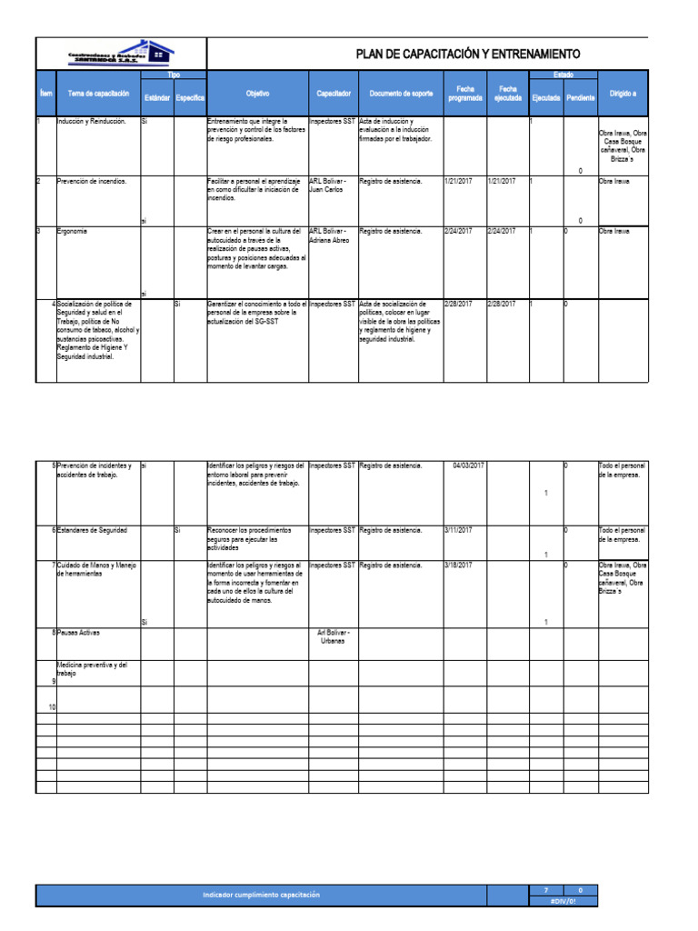 Plan de Capacitacion y Entrenamiento | PDF
