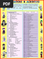Acronyms and Abbreviations List in English | PDF
