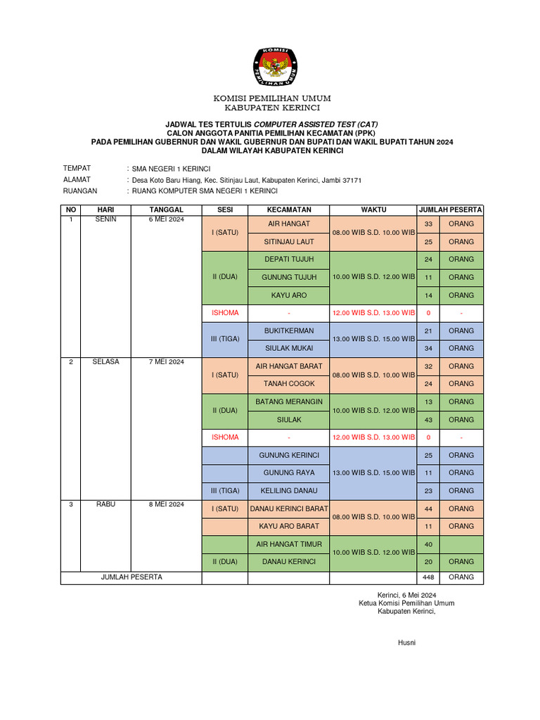 Draft JADWAL UJIAN SMAN 1 | PDF